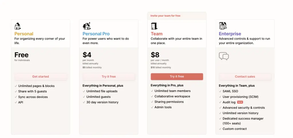 Limits in Notion: The Thresholds for Guests, Devices, Storage & More - Tools2Study