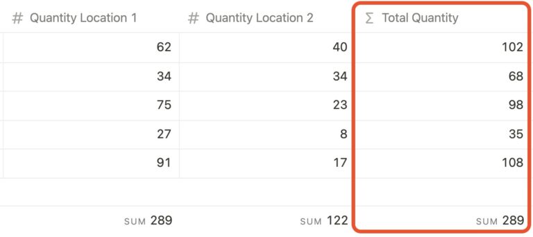How to Calculate in Notion? Simple Step-by-Step Guide - Tools2Study