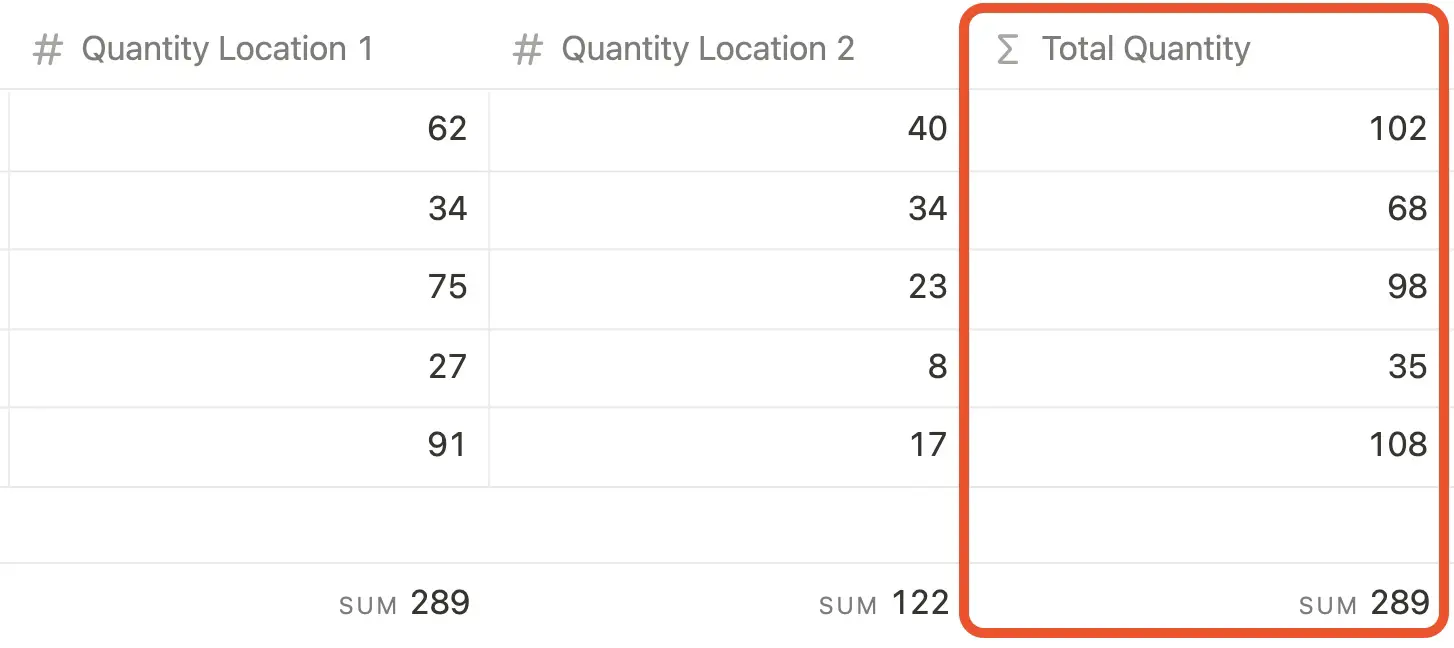 How to Calculate in Notion? Simple Step-by-Step Guide - Tools2Study