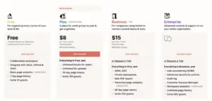 Limits in Notion: The Thresholds for Guests, Devices, Storage & More - Tools2Study