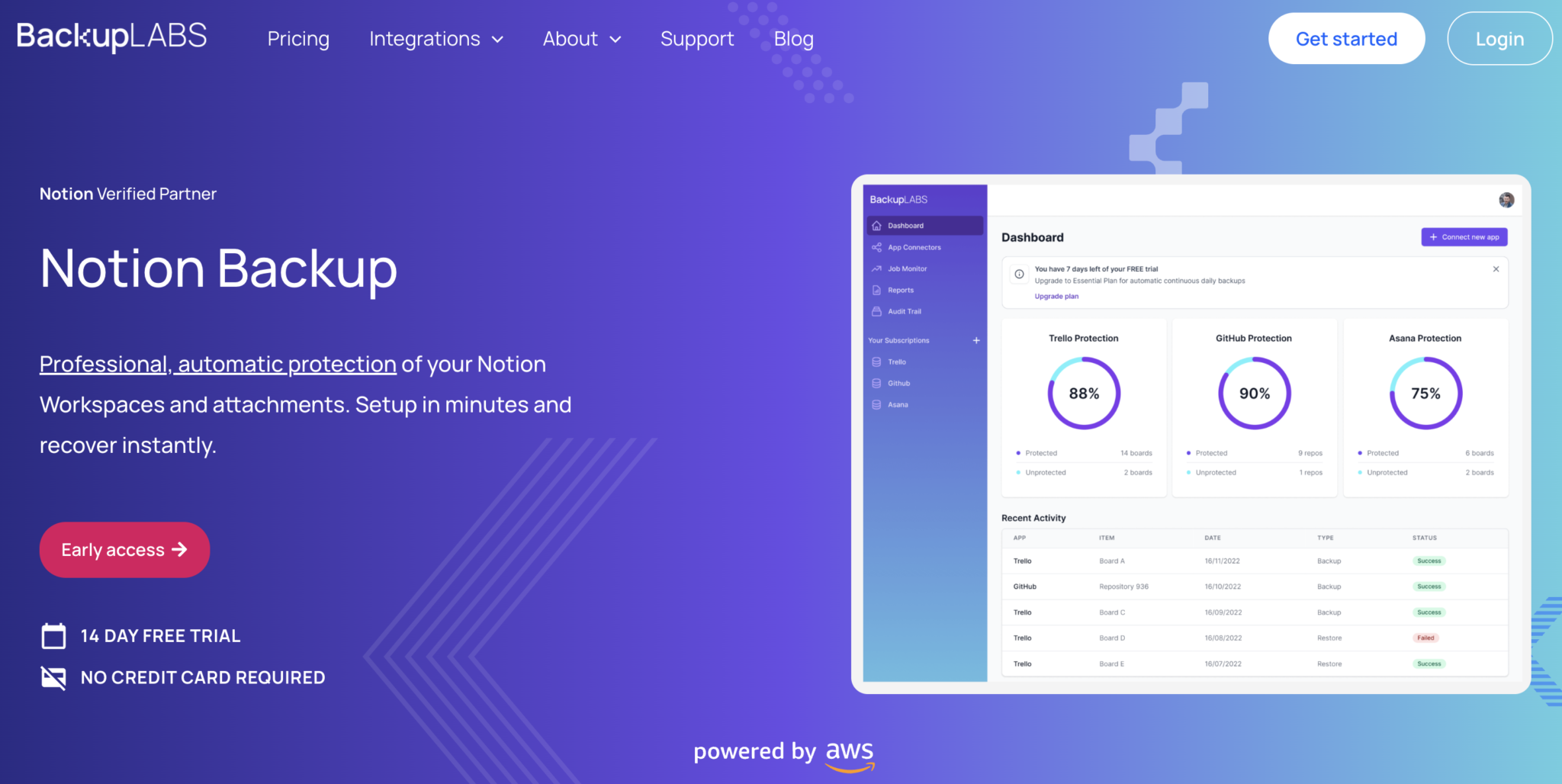 Backups in Notion: 6 Ways to Save and Restore Your Data - Tools2Study